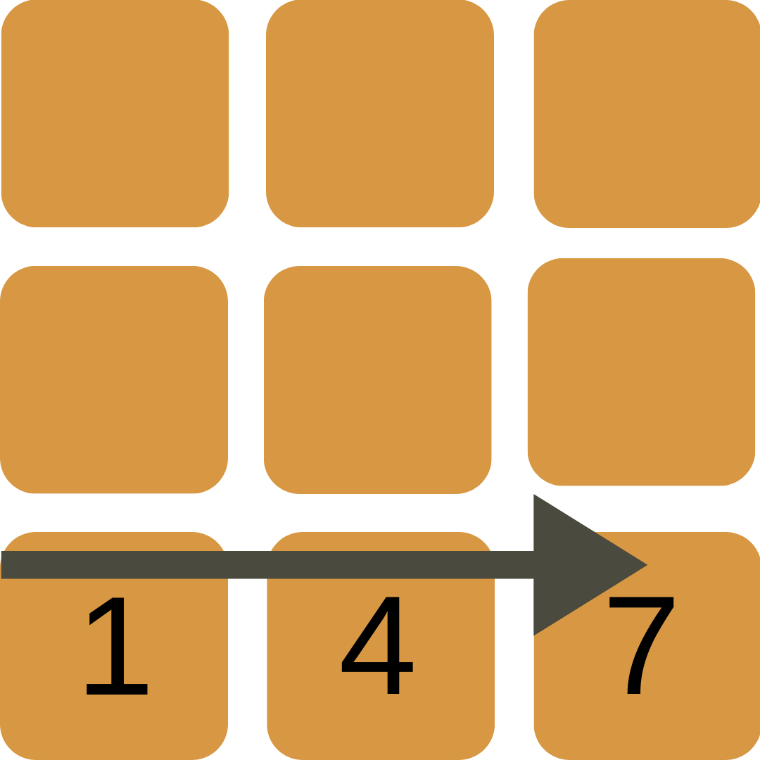 Pythagoras Magic Cube & Numerological Arrows - Numeromystic | Numerology