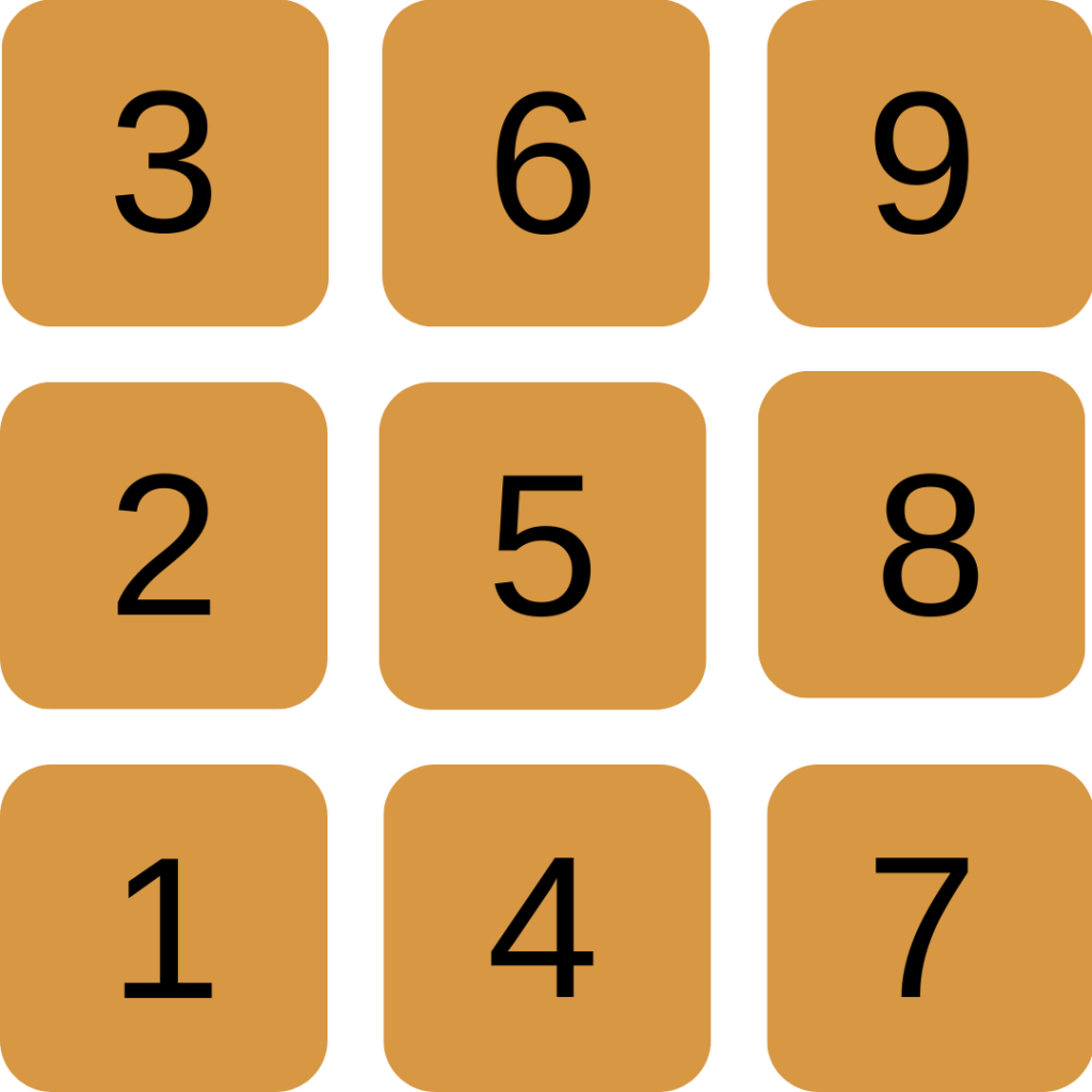 Pythagoras Magic Cube & Numerological Arrows - Numeromystic | Numerology